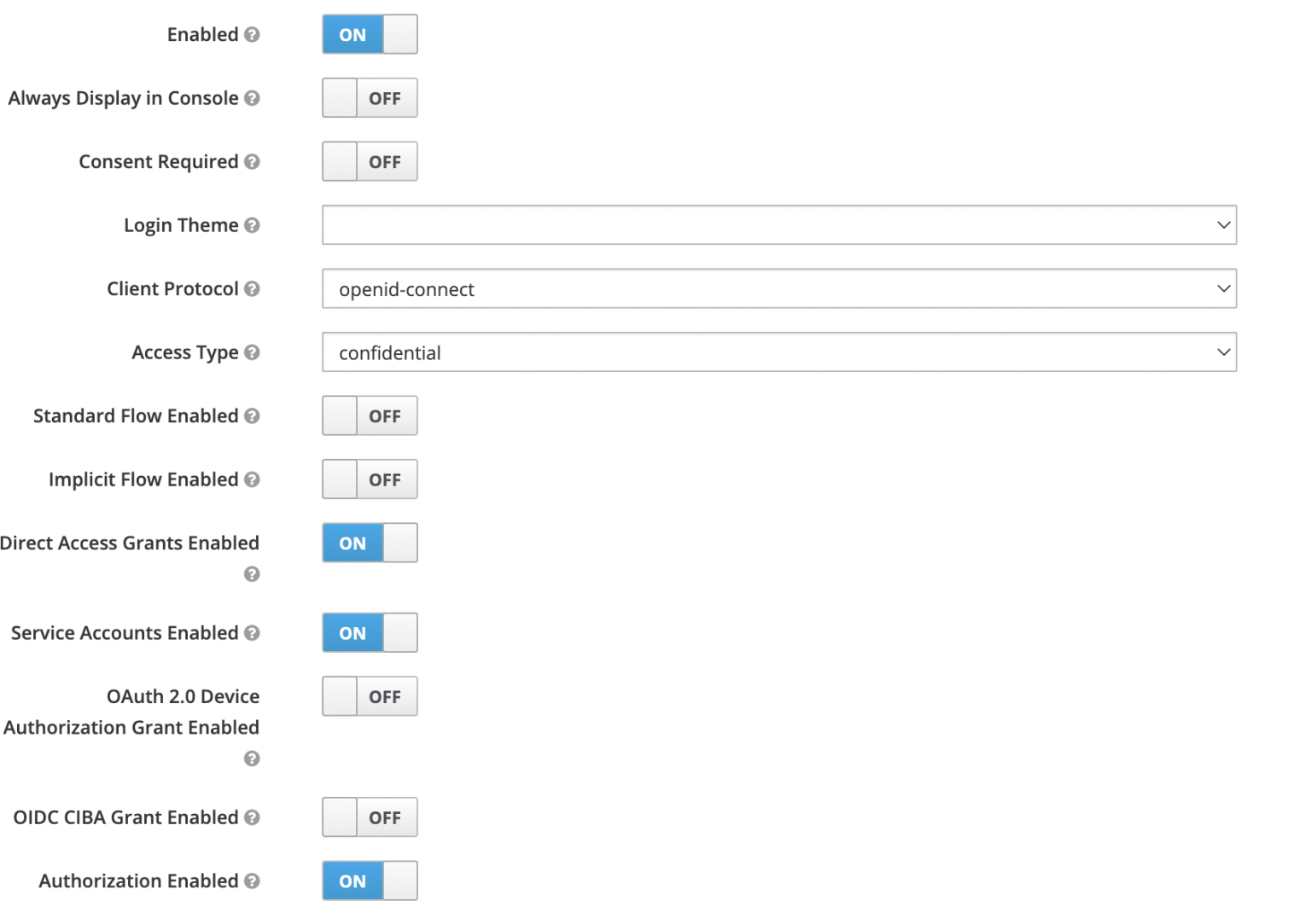 Adding new permission to shared resources with keycloak REST API ...